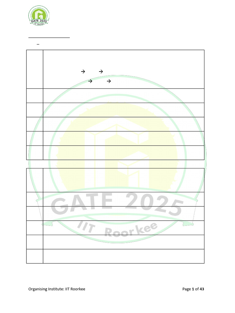 GATE 2024 Question Paper | PDF | Biology | Behavioural Sciences