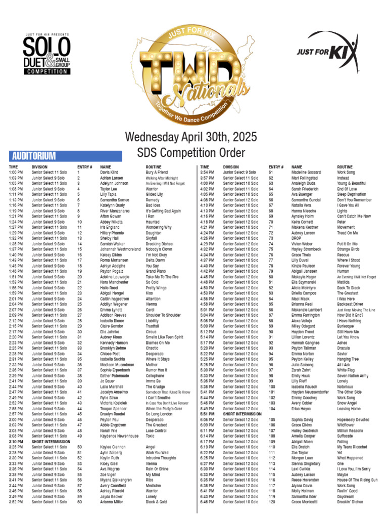 1-Wednesday Program - All | PDF