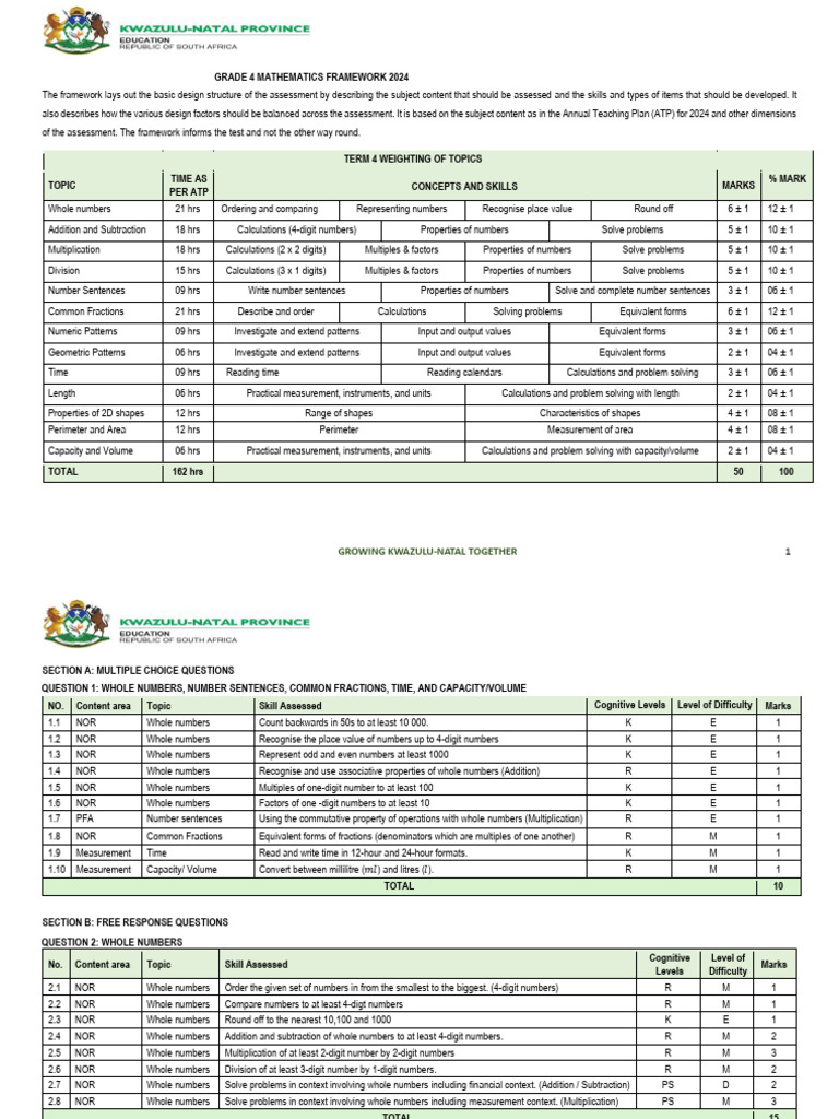 Grade 4 Math Assessment Framework 2024 | PDF | Area | Numbers