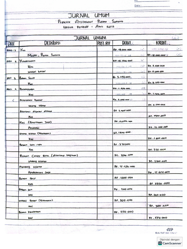 Tm 3 Pdf
