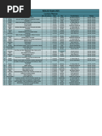 Aarambh Batch Time Table Overview | PDF | Part Of Speech | Human ...