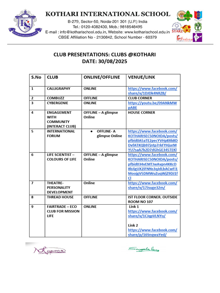Clubs @kothari International School Noida | PDF
