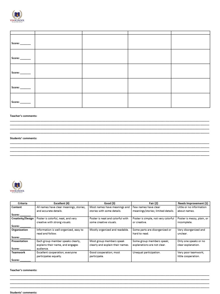 Stage 6 Project Challenge Rubric | PDF | Human Communication | Cognition