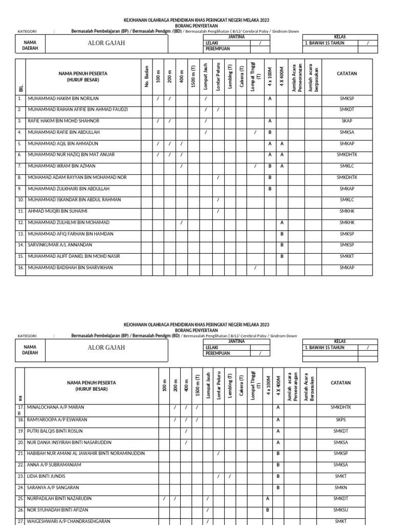 Borang Pendaftaran Atlet Bawah 15 Tahun | PDF