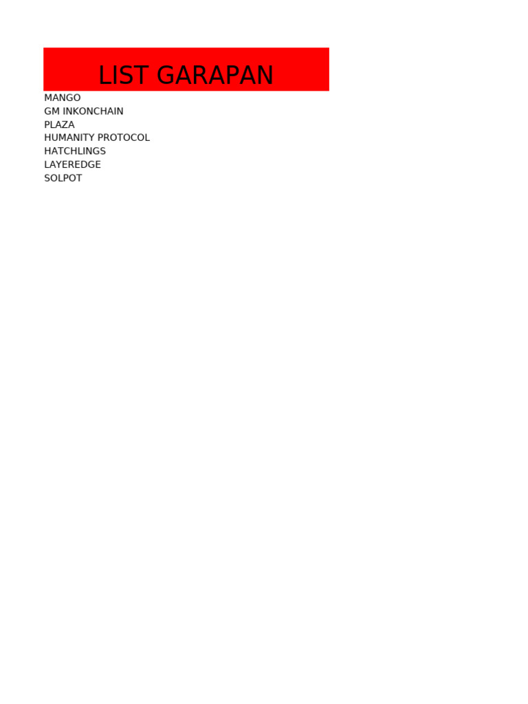 List Airdrop | PDF