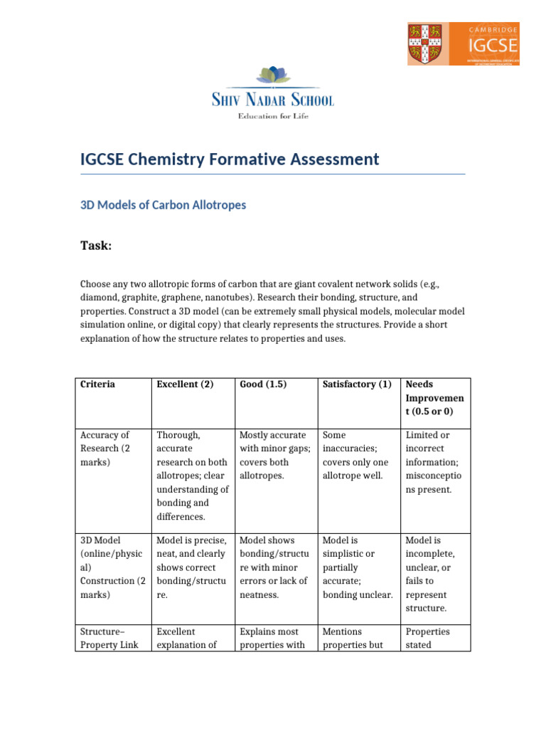Carbon Allotropes Formative Task | PDF | Carbon | Chemical Bond