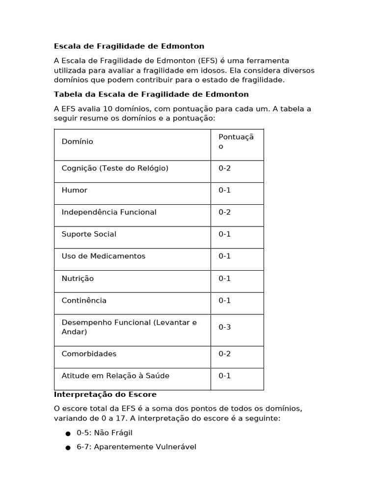 Escala de Fragilidade de Edmonton | PDF