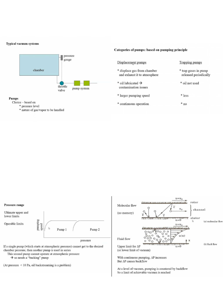 After Mid Sem For Endsem | PDF