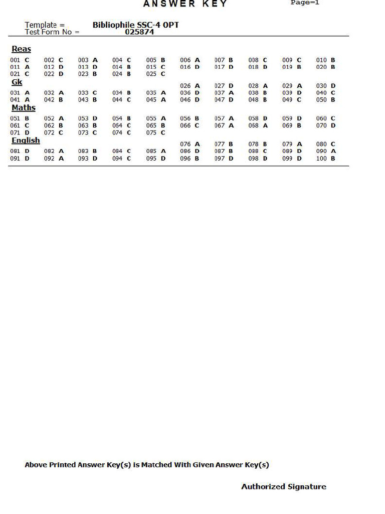 SSC CGL Answer Key 025874 | PDF