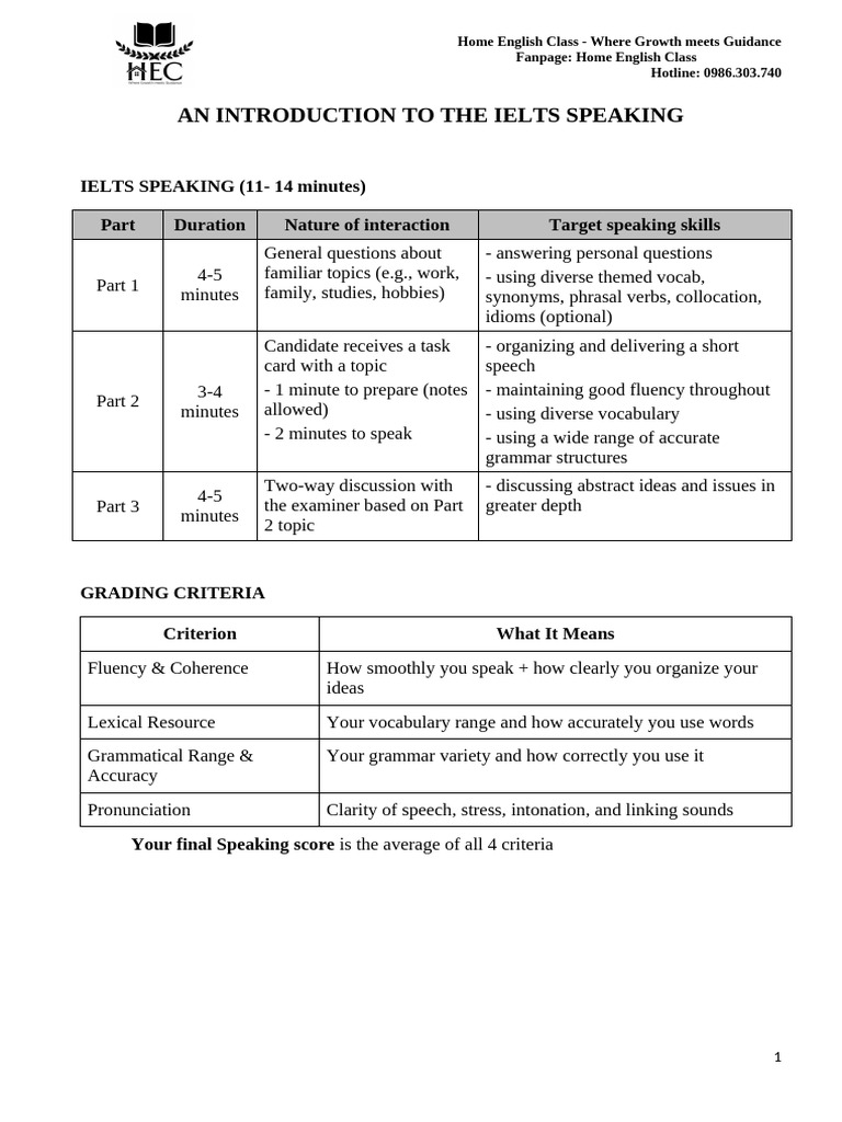 IELTS Speaking Tips and Strategies | PDF | English Language | Fluency