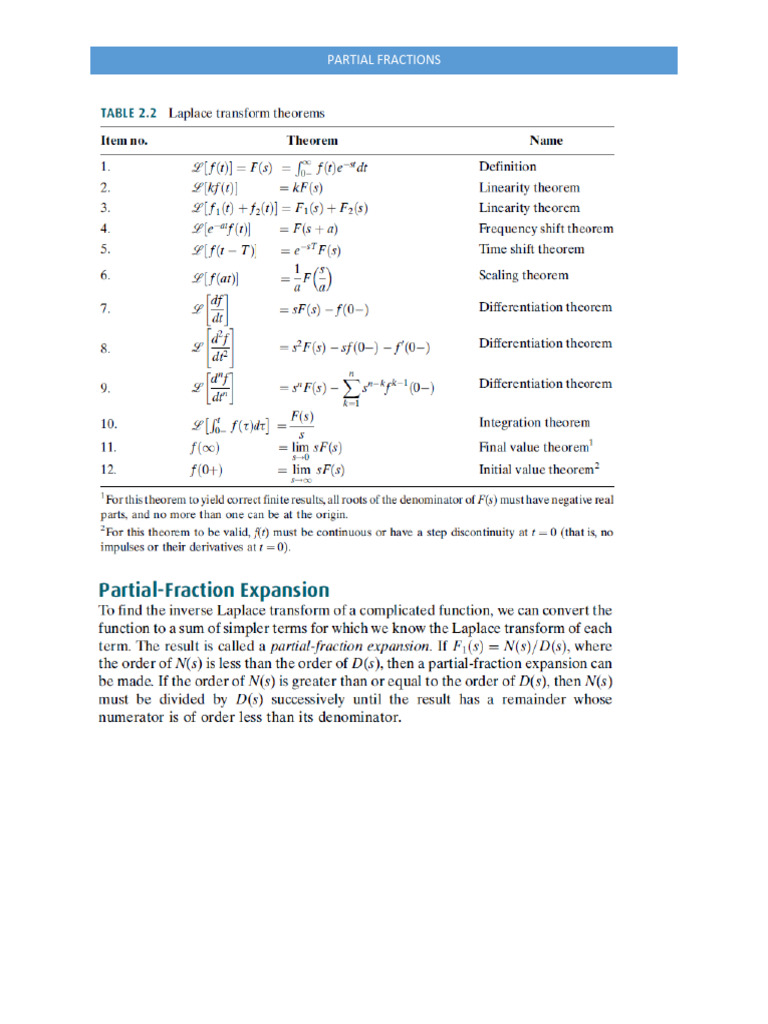 Understanding Partial Fractions Concepts | PDF