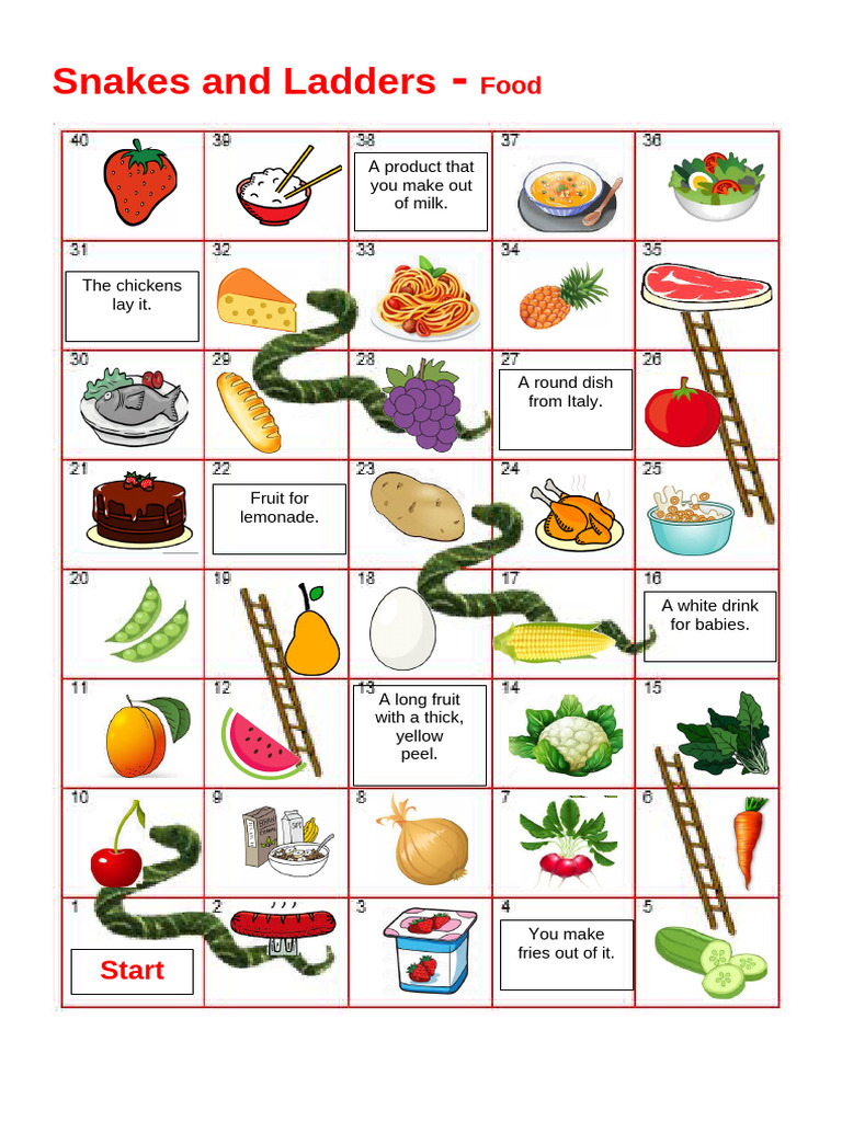 Snakes and Ladders Food Game Guide | PDF | Cooking | Cuisine