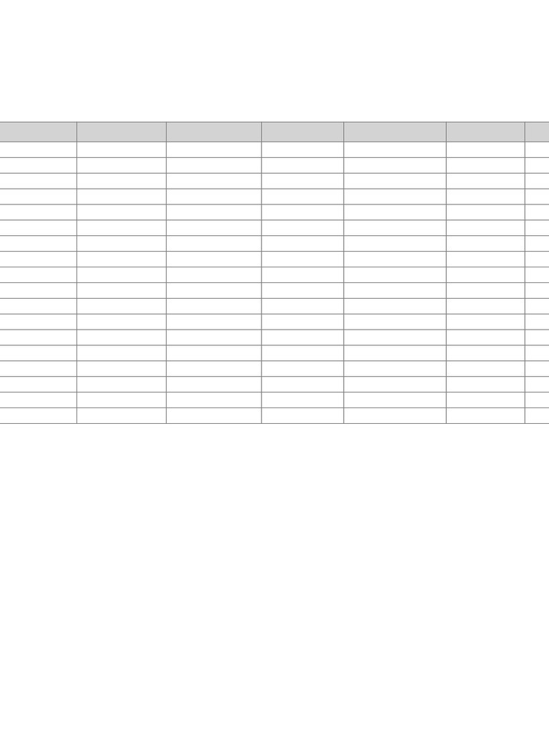 Chinese Menu Indent Sheet | PDF