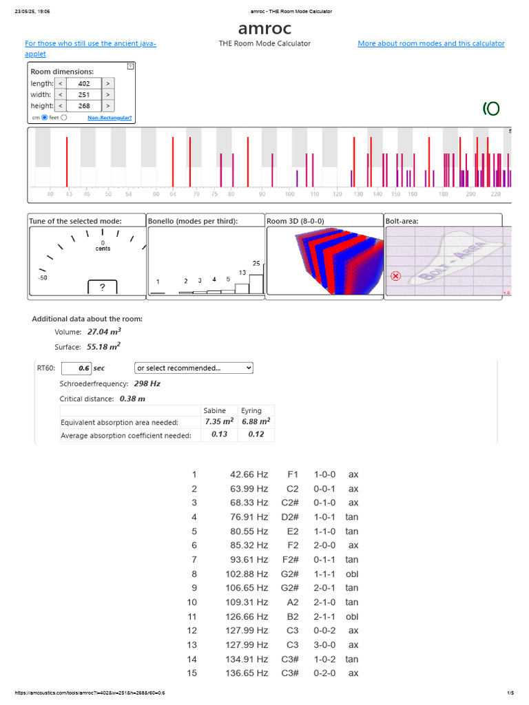 amroc - THE Room Mode Calculator | PDF | Ajedrez