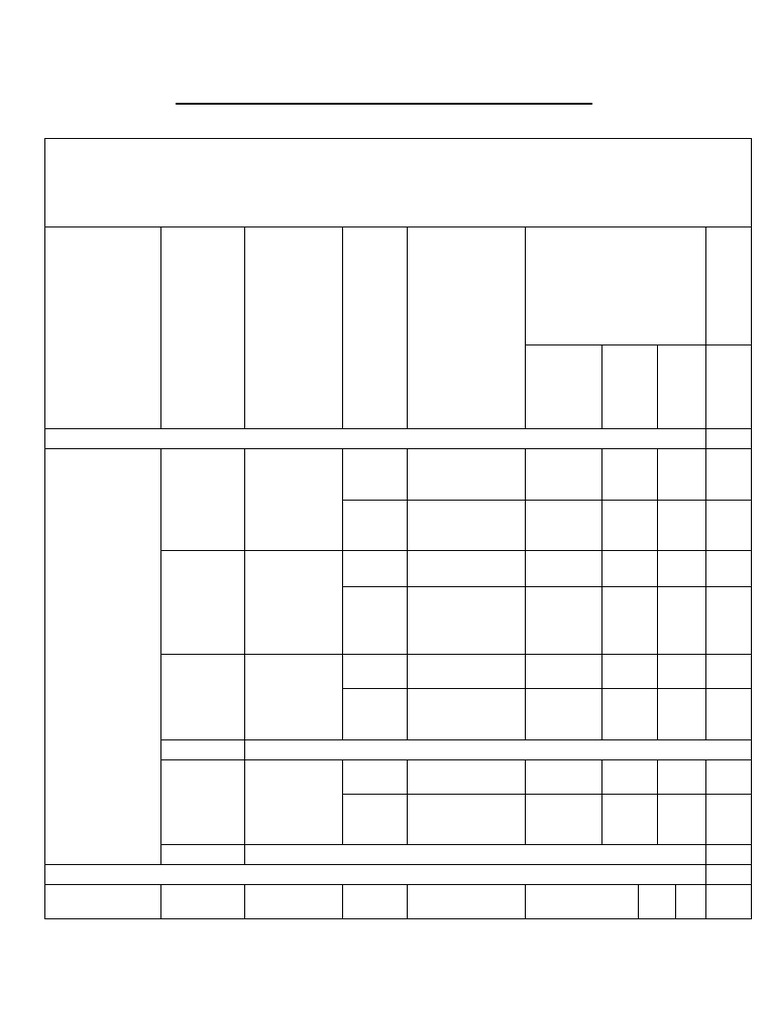 Programme Course Structure 3 Year Mca | PDF | Computer Programming | Internet Of Things