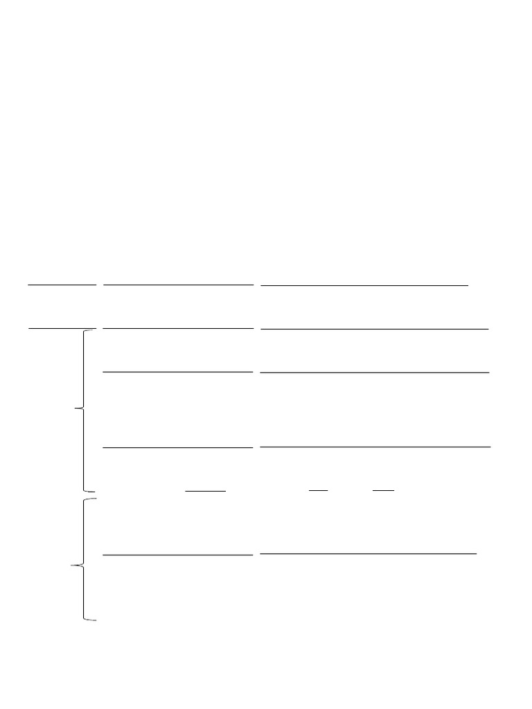 Present Simple vs. Present Continuous Guide | PDF