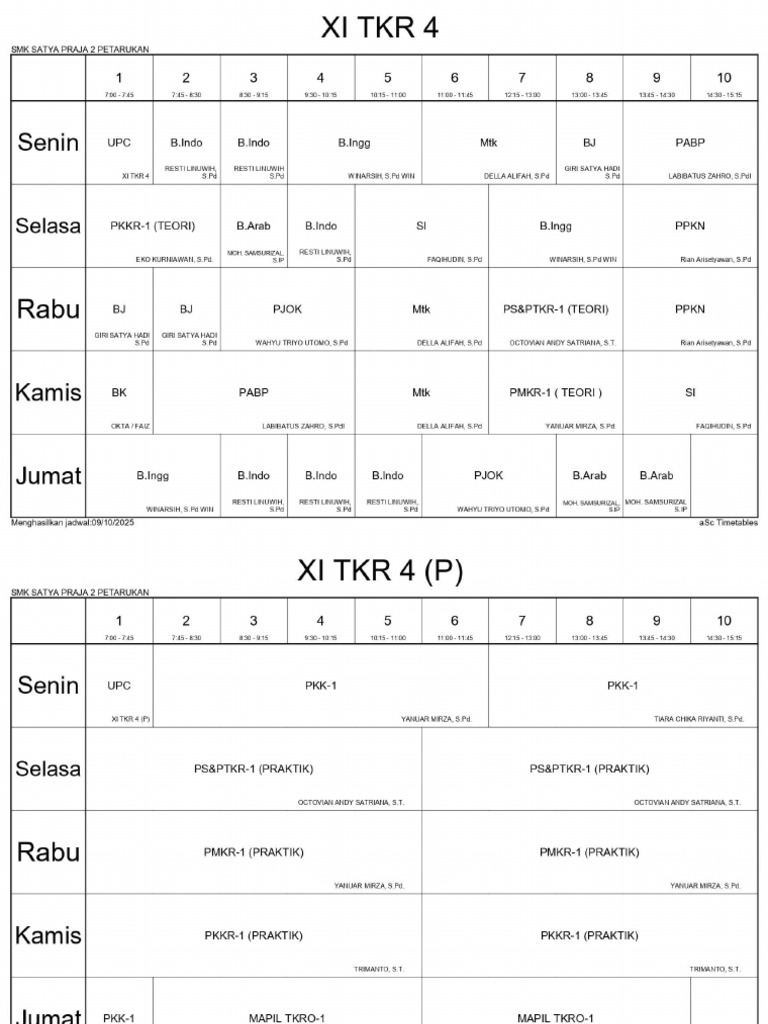 Xi TKR 4-1 | PDF