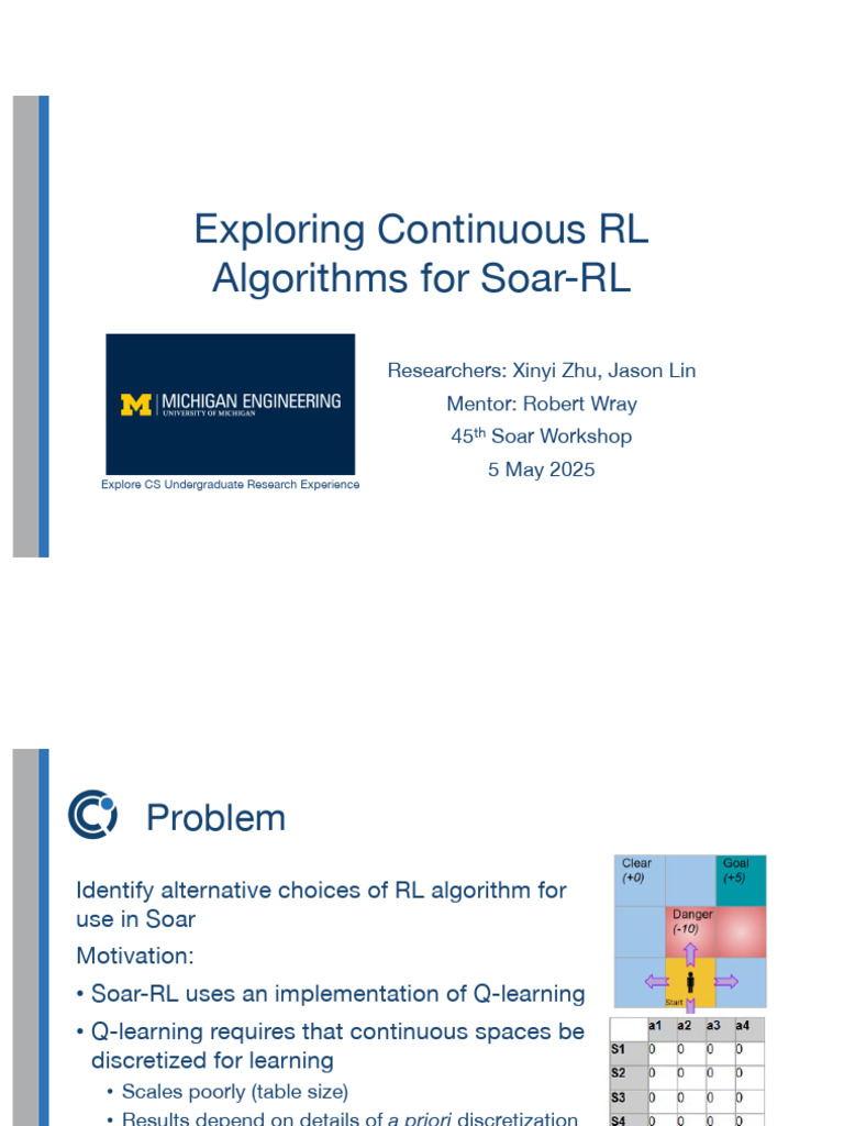 Continuous RL Algorithms for Soar-RL | PDF | Applied Mathematics ...