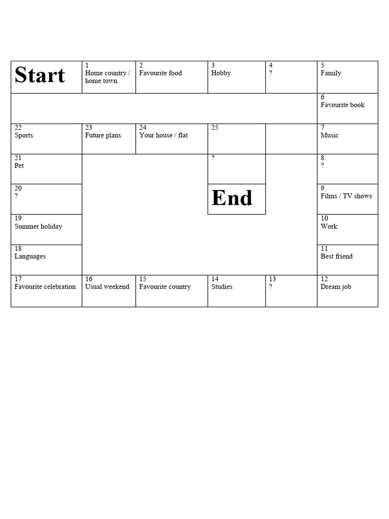 Introduction Board Game | PDF