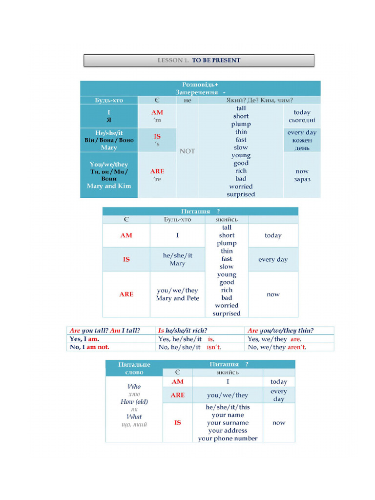 Grammar Rules For Inna | PDF