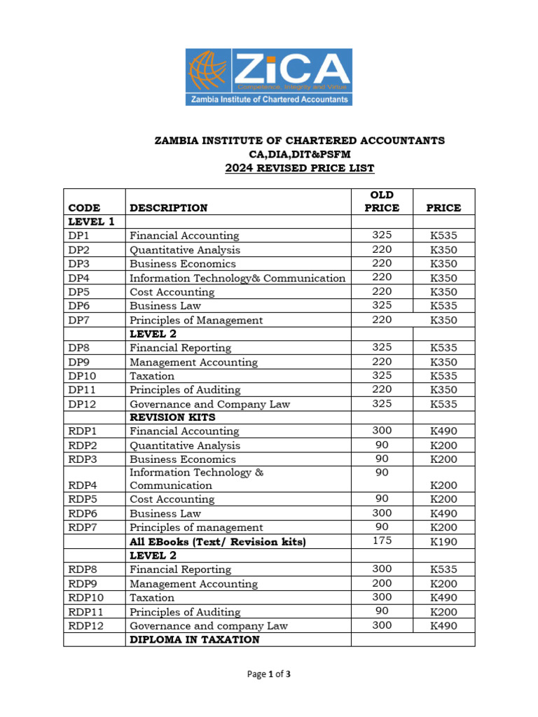 2024 Manuals Price List | PDF | Accounting | Business