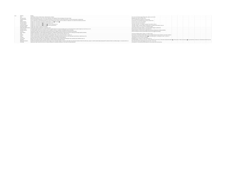 Use This PDF and Generate All The Definitions I S... - Use This PDF and ...