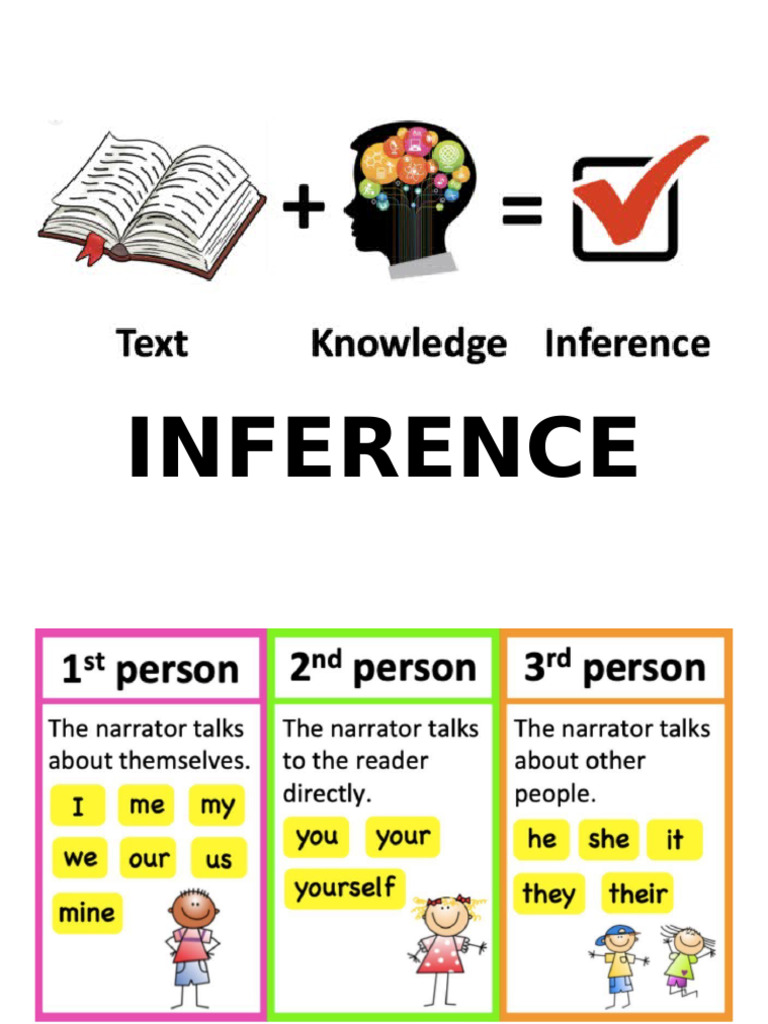 Inference and POV Notes | PDF