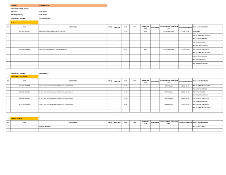 Job - Manning Mekanik 13 Oktober 2025 PM Group M (l1 Suhadi) | PDF