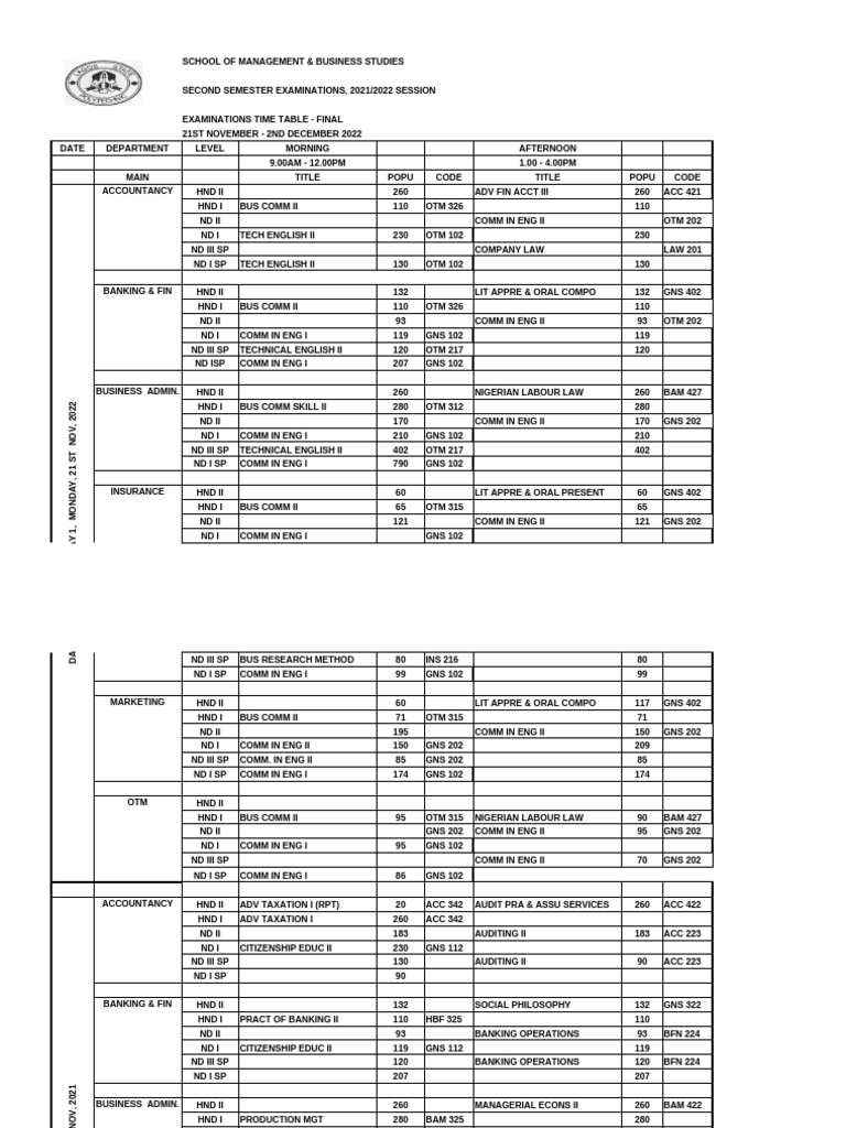 2022 Management Exam Timetable | PDF