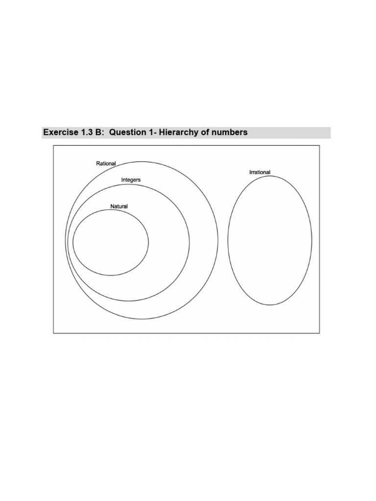 Hierarchy of Numbers - Ex 1.3B - Q1 | PDF