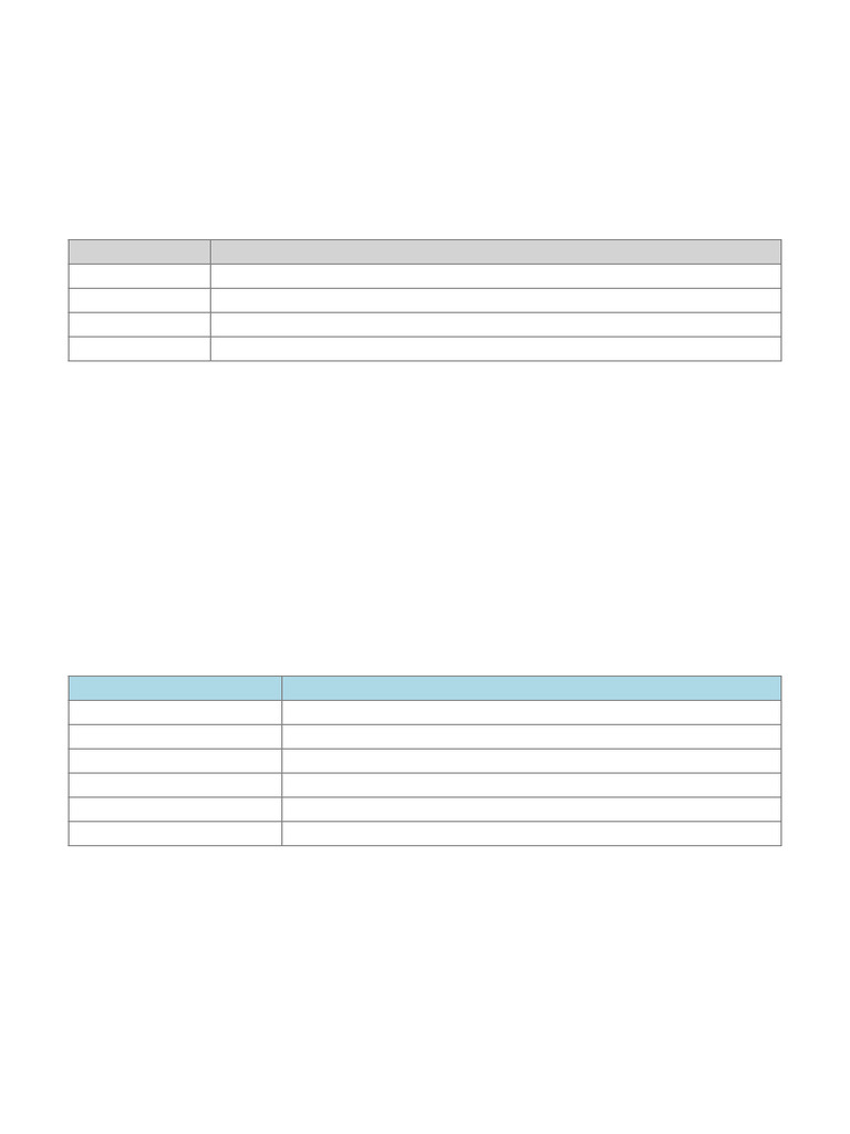 Web Development Internship Report Infobloom Technology | PDF | Web Development | World Wide Web