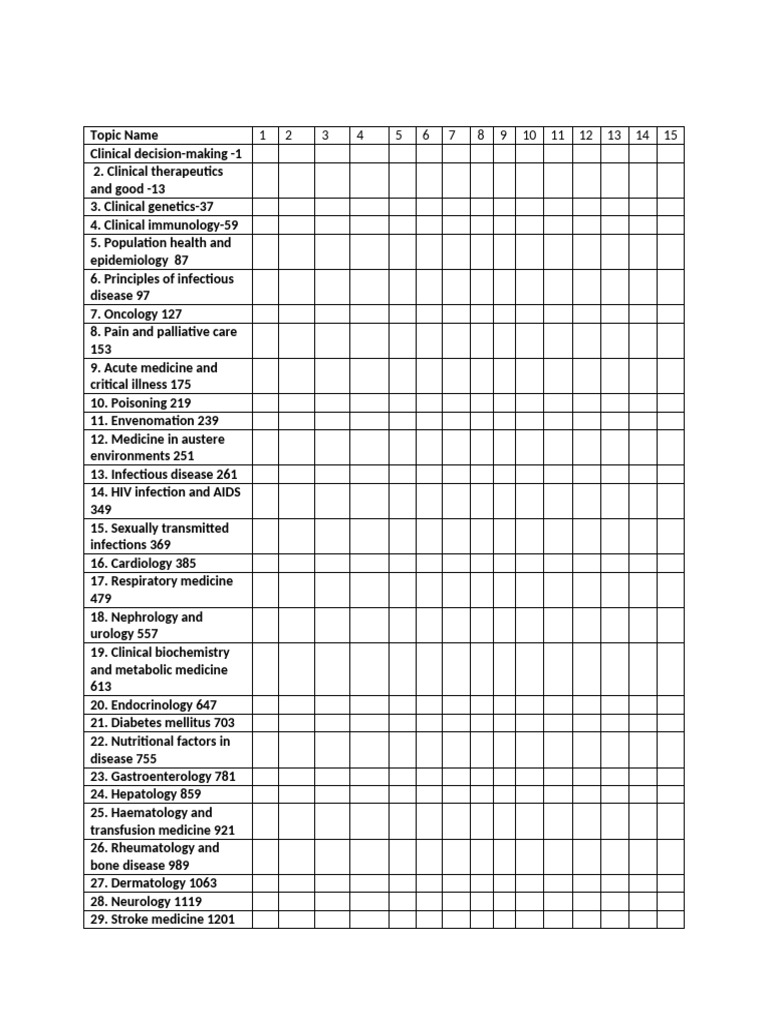Topic Name | PDF