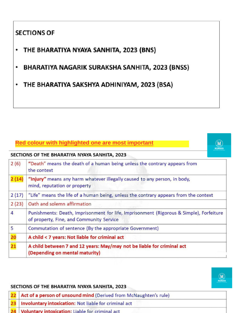 Bns Output | PDF