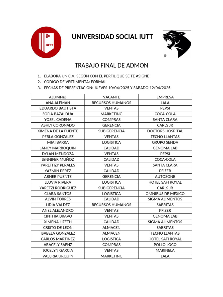 Trabajo Final Admon | PDF