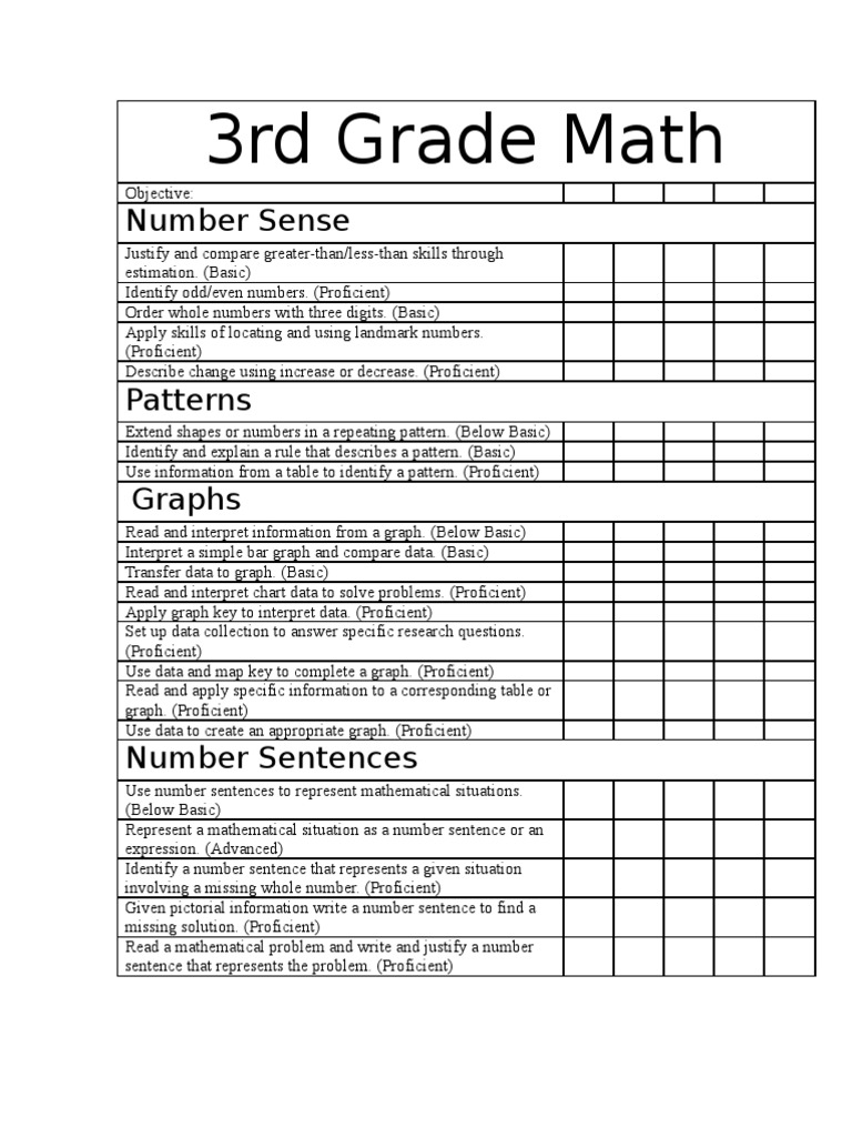 3rd Grade Math | PDF | Shape | Numbers