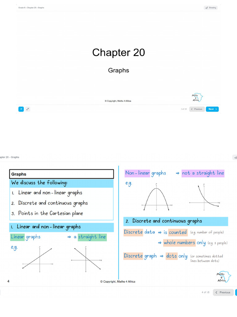 Maths Gr8 Graphs | PDF