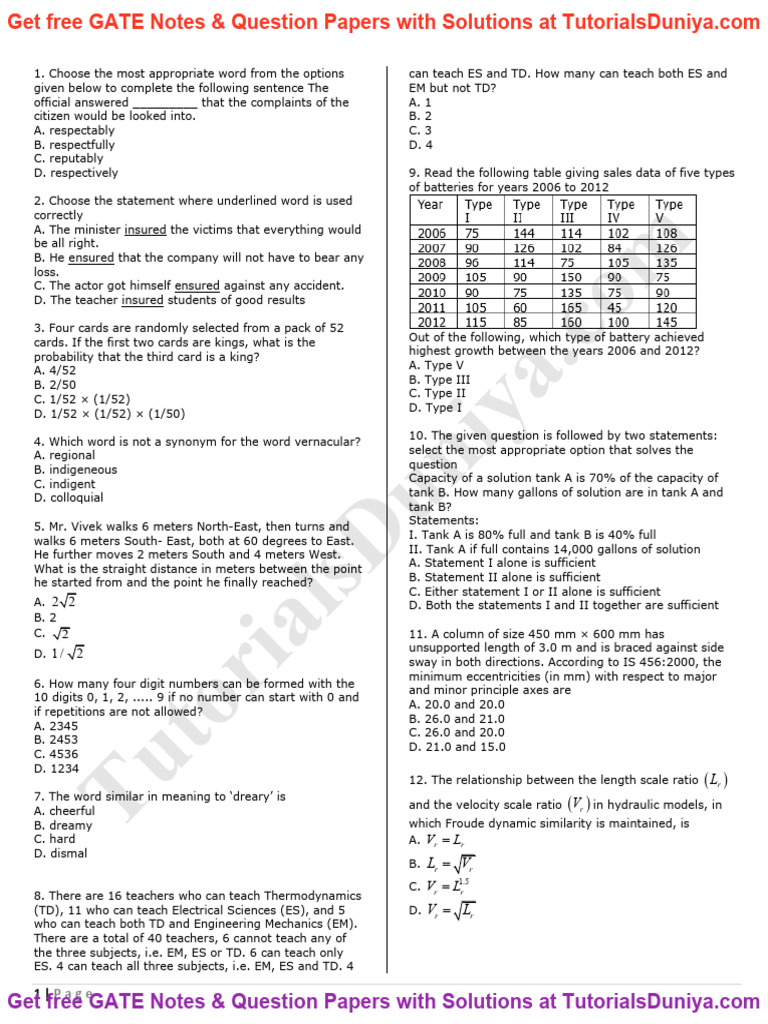 GATE Exam Practice Questions and Solutions | PDF | Beam (Structure ...