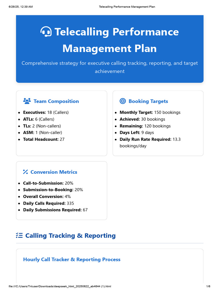 Telecalling Performance Management Plan | PDF | Information Science ...