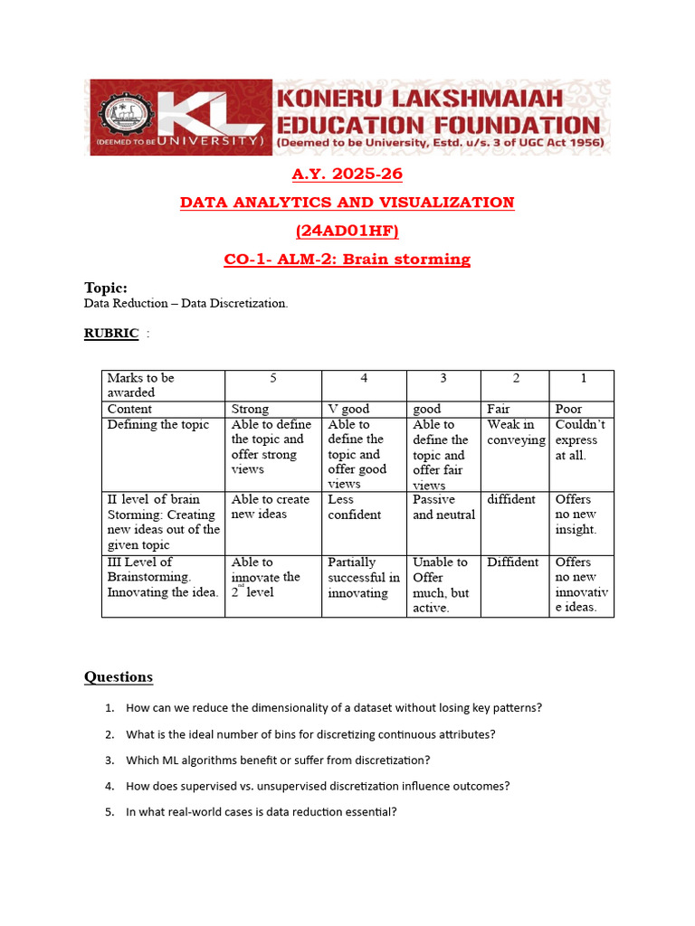 CO1 ALM 2 (Brain Storming) | PDF
