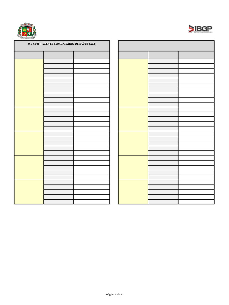 Gabarito Preliminar - Edital 01 - PSP Carmópolis MG | PDF