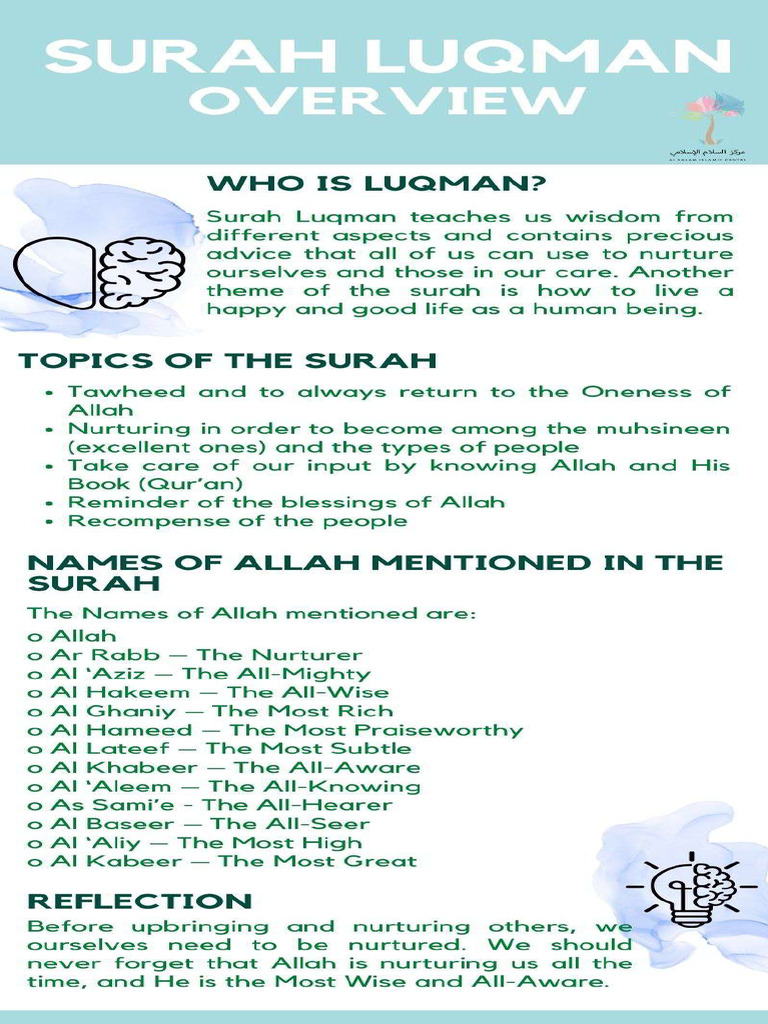 Surah Luqman Compiled Infographicss (English) | PDF