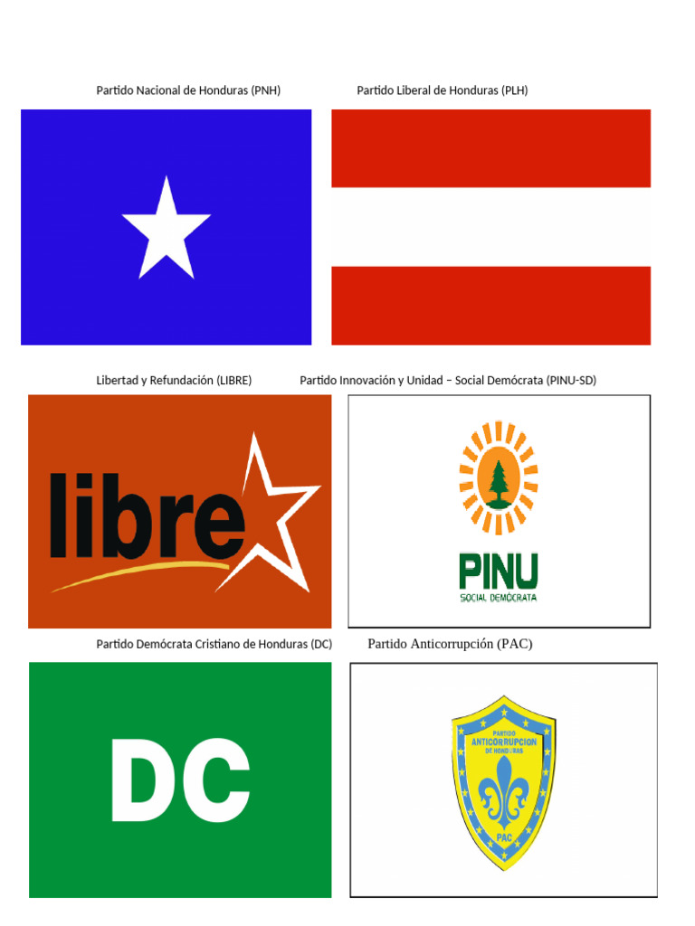 Bandera del Partido Nacional de Honduras | PDF