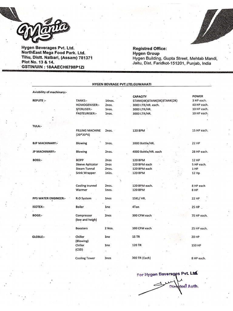 Machinery Details (Hygen Beverages PVT LTD) | PDF