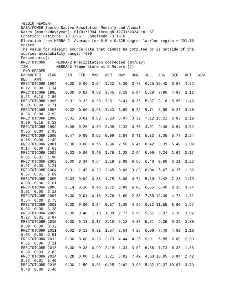 NASA Monthly Precipitation & Temperature Data | PDF