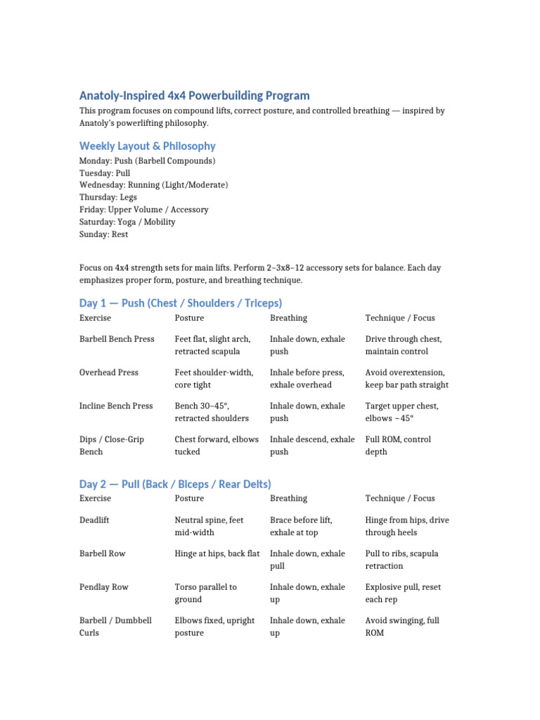 4x4 Powerbuilding Program-1 | PDF | Weight Training