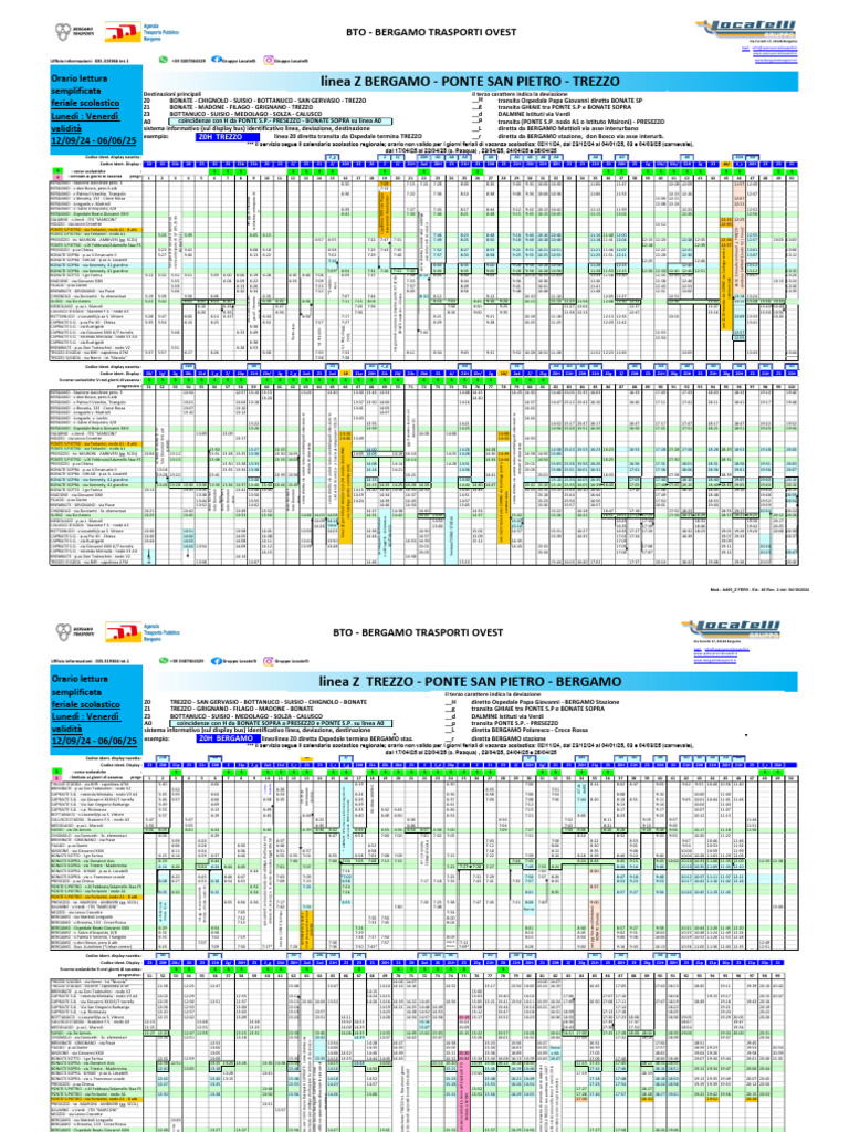 Linea Z | PDF