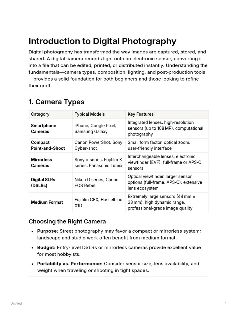 Introduction To Digital Photography | PDF | Digital Single Lens Reflex ...