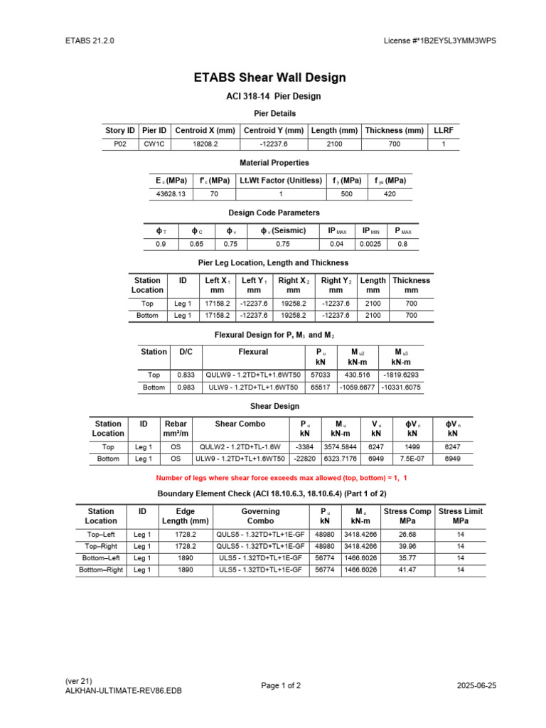 Story (P02) - CW1C (Etabs-700 X 2100) & (Layout-700 X 2400) | PDF | Solid Mechanics | Structural ...