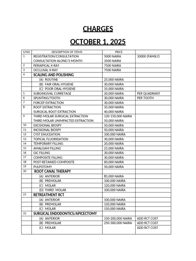 Dental Charges and Fees October 2025 | PDF | Dental Implant | Dental ...