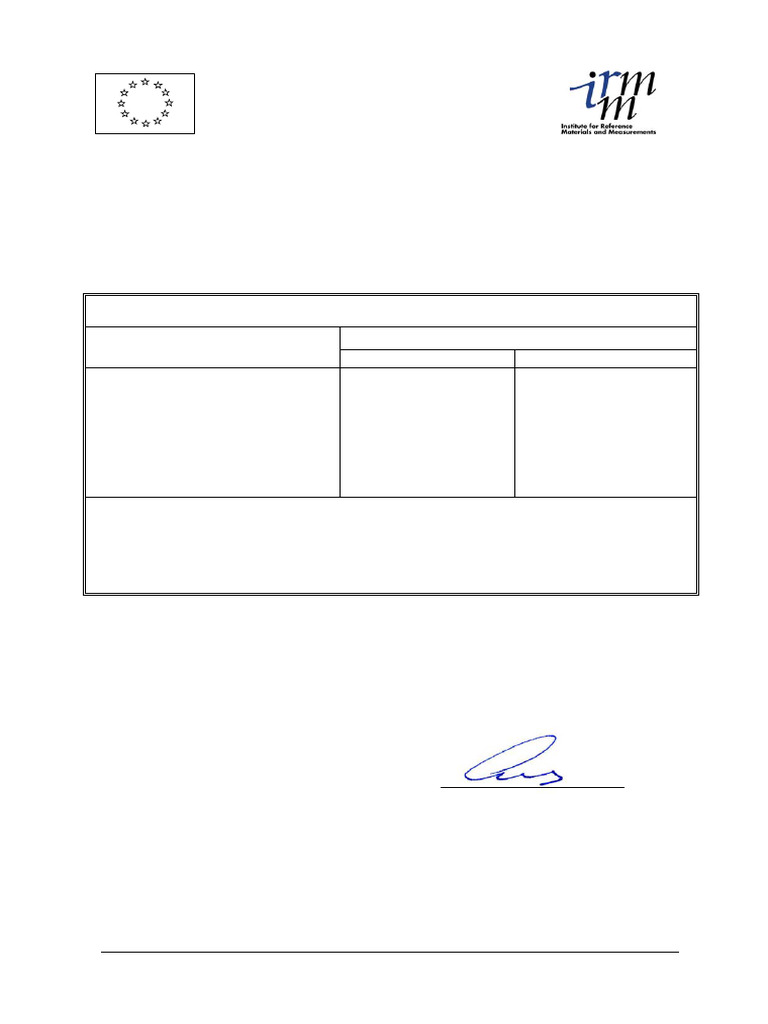 BCR 162R Certificate | PDF | Gas Chromatography | Fatty Acid